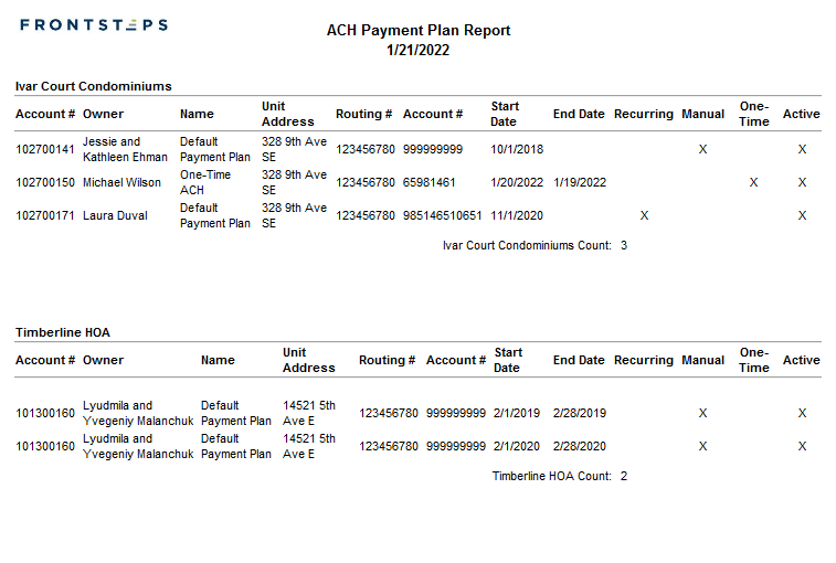 ACH for Accounts Receivable (Owner Payments)