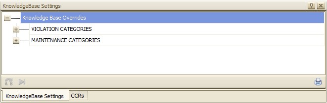 CC&R Entry and Linkage
