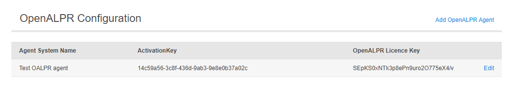 Process to Install OPENALPR Hardware