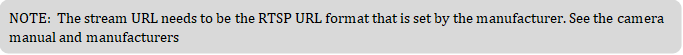 Process to Install OPENALPR Hardware