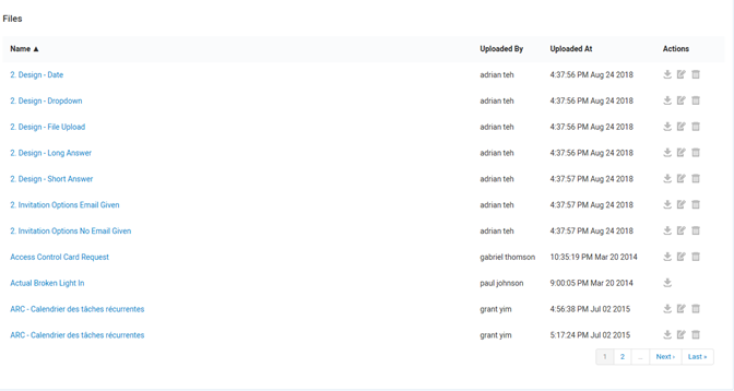 Manager - Internal Documents